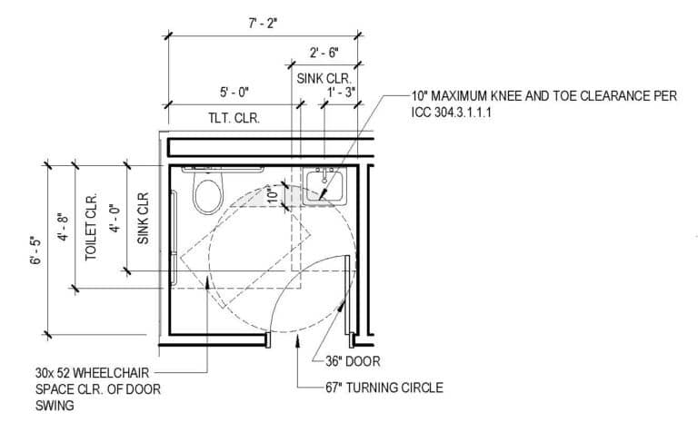 A Solution to the Code Challenges Facing More Inclusive Restrooms - MOA